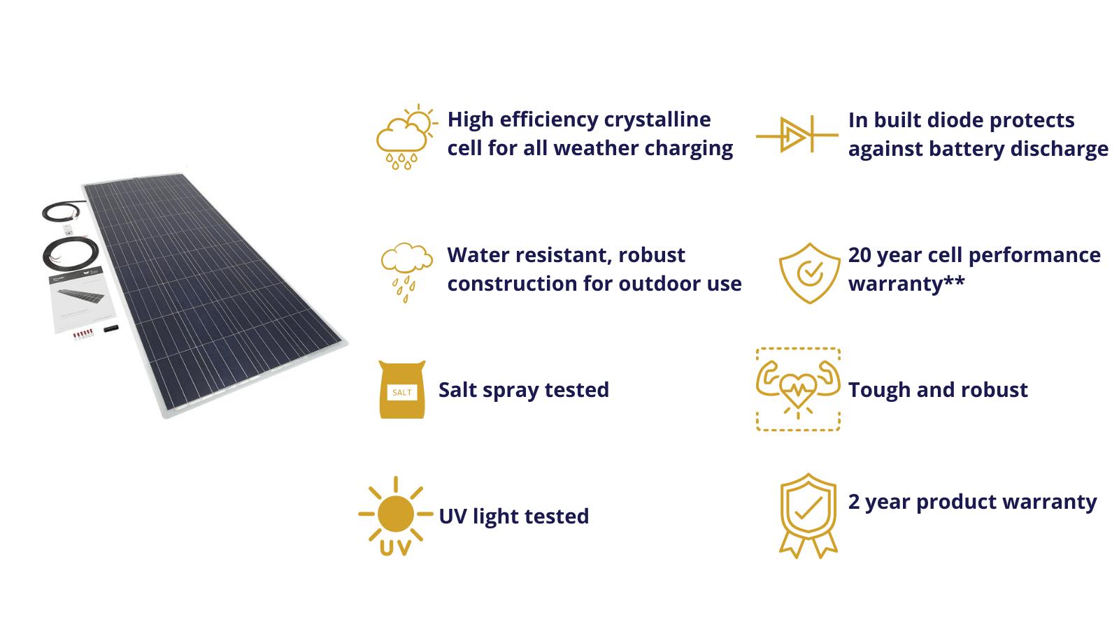 FLEXI SOLAR - Onboard Solar