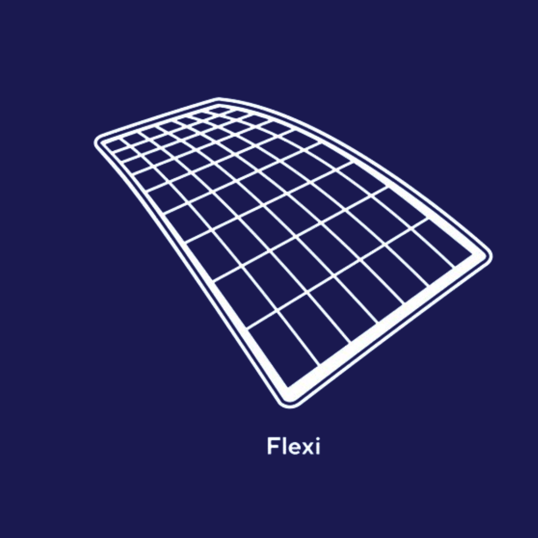 FLEXI SOLAR - Onboard Solar